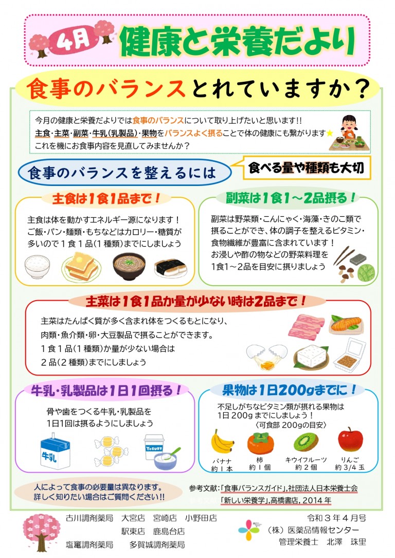 健康と栄養だより「食事のバランスについて」(2021年4月号) 株式会社医薬品情報センター